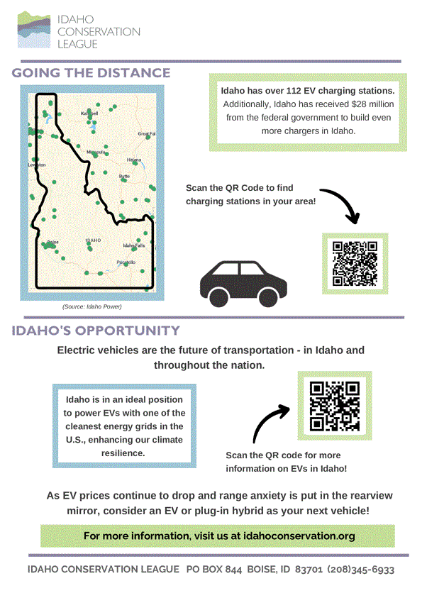 How does Idaho benefit from EV’s? – Idaho EVs